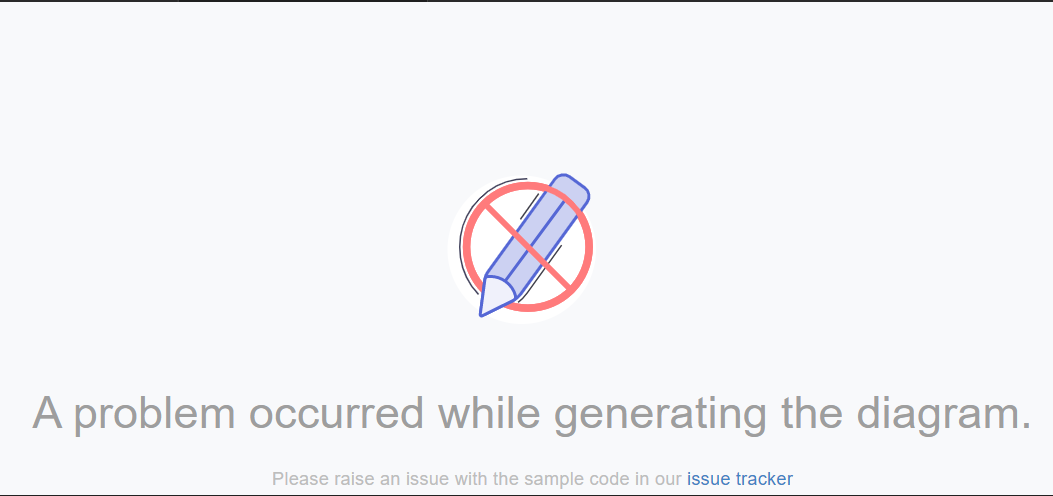 A problem occurred while generating the diagram. · Issue #518 · wso2/ballerina-vscode · GitHub