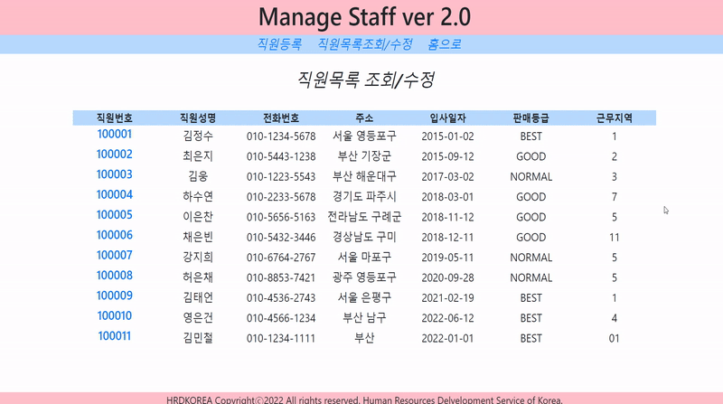 GitHub - SungGyuJin/ManageStaff_JSP