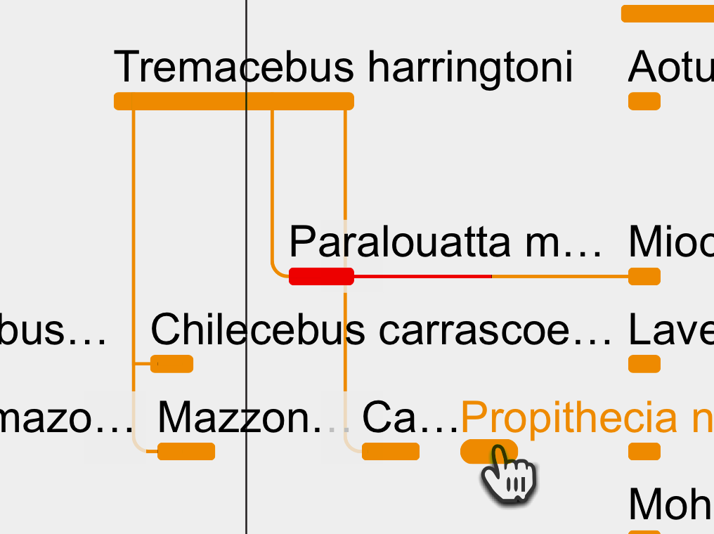 Прятать полоски и бегунок под лейблами, кирпичами и названиями таксонов (только названиями, не ...