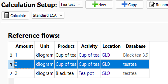 Negative impact results when running Scenario LCA · Issue #989 · LCA ...