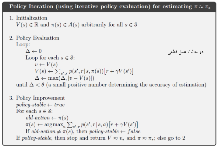 GitHub - ehsan-kouchaki/Reinforcement-Learning: The repository for my reinforcement learning codes