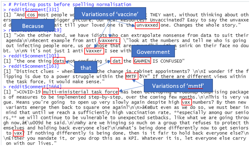 GitHub - claireeng/ANL312: ANL312 Text Mining and Applied Project Formulation in SUSS