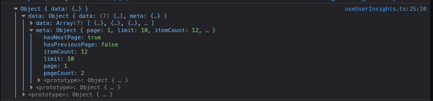 feature: Add pagination to the user insights page list · Issue #856 · open-sauced/app · GitHub