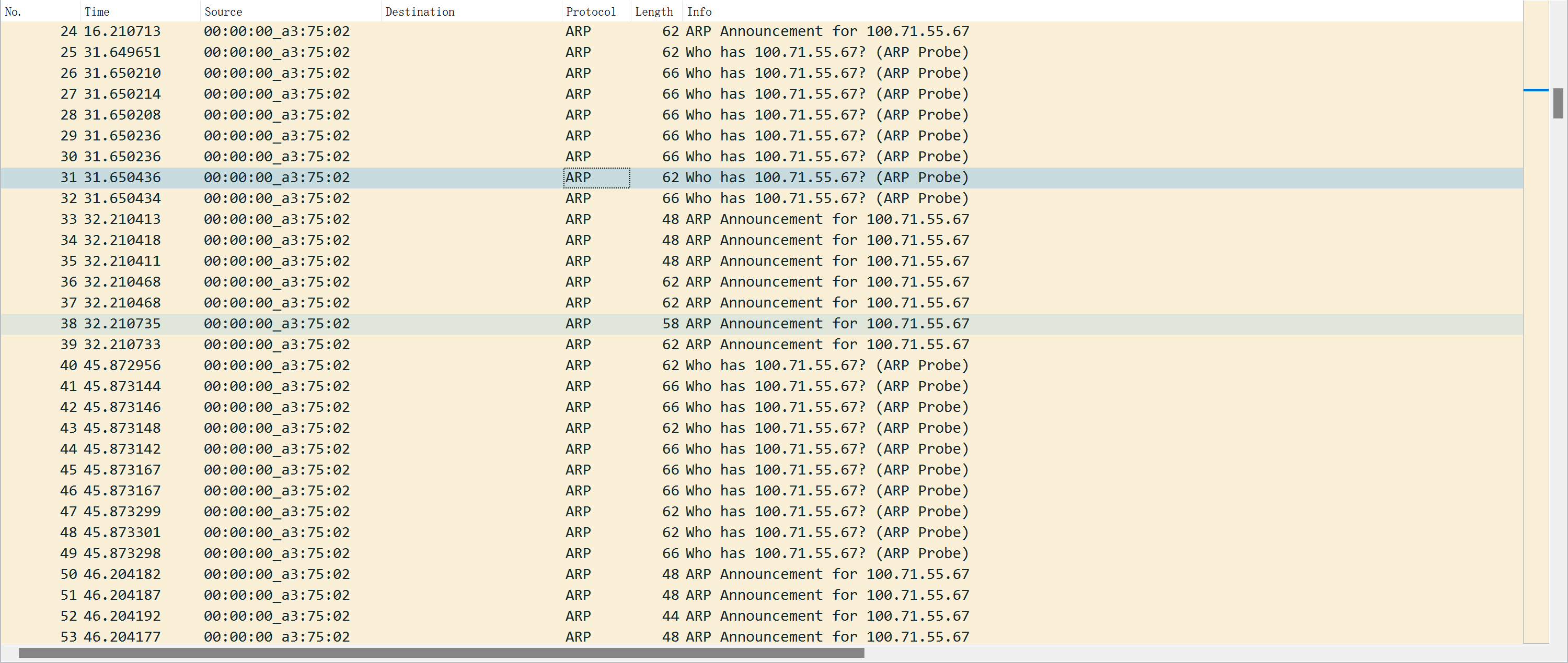 arp conflict check err · Issue #2659 · kubeovn/kube-ovn · GitHub
