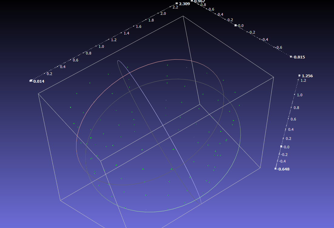 How to input camera poses? · Issue #1130 · openMVG/openMVG · GitHub