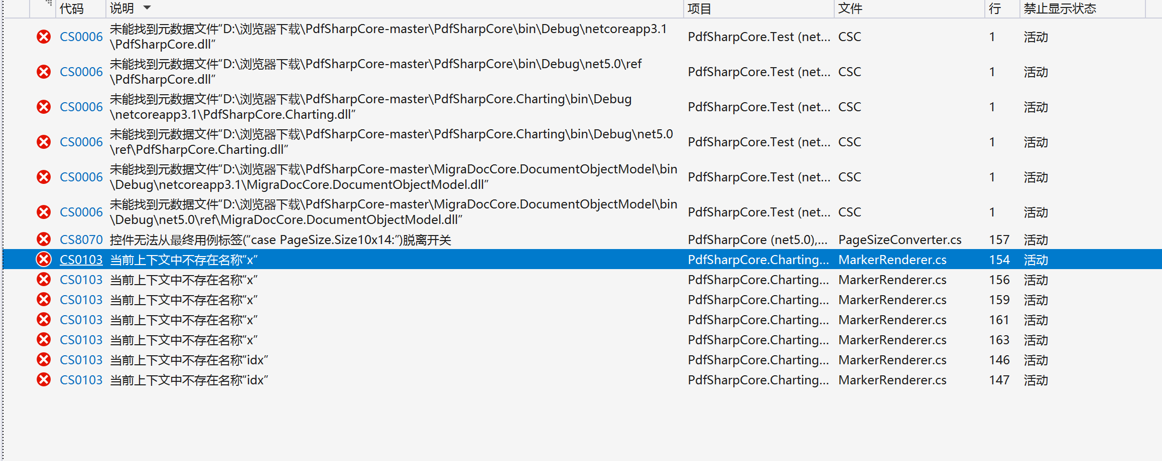 After The Project Is Pulled Down An Error Is Reported · Issue 179 · Ststeiger Pdfsharpcore