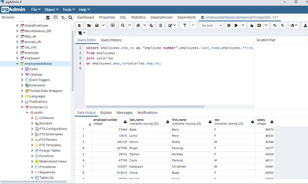 GitHub - fengrujie0721/Employee-Data-Analysis-Using-SQL: 6 employee ...