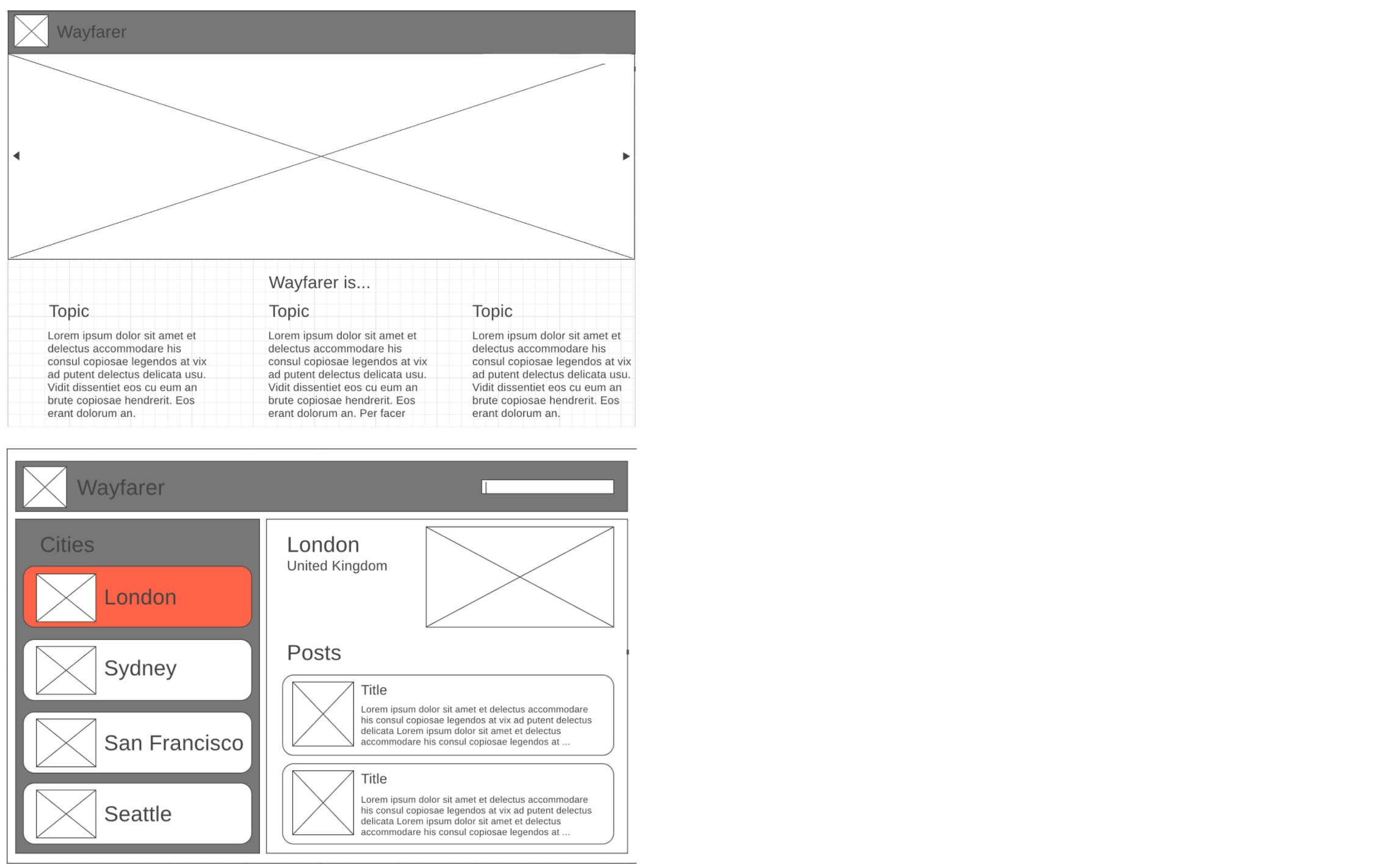 GitHub - dinowaffles/wayfarer