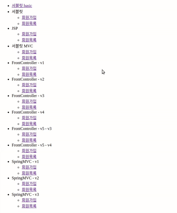 GitHub - mwkangit/Spring-Servlet-MVCPattern-SpringMVC: Implementing MVC Pattern with Servlet ...