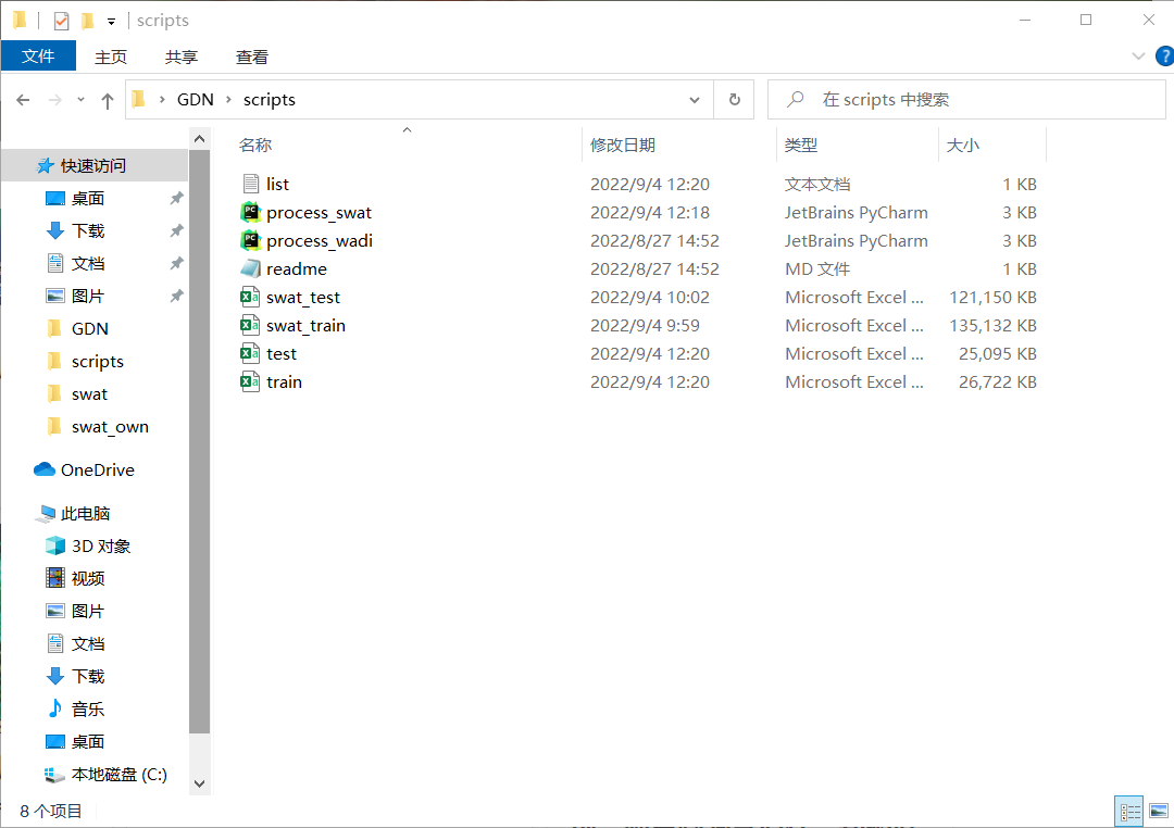 The question about result · Issue #45 · d-ailin/GDN · GitHub