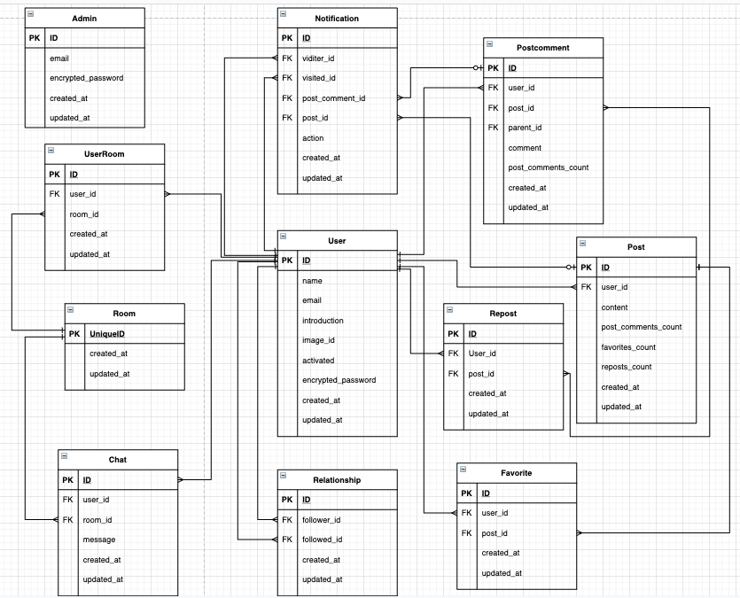 GitHub - kosimaru1997/my_portfolio