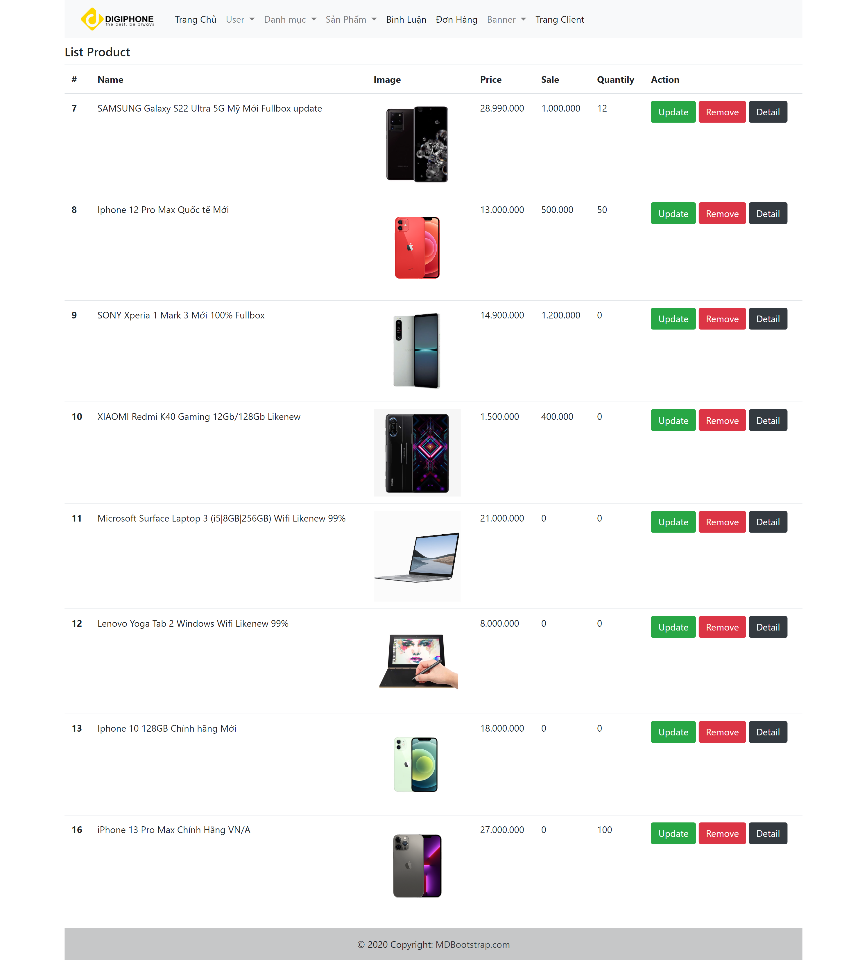 GitHub - ngotiendat28022k2/digiPhone