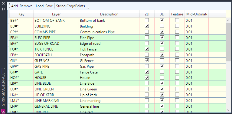 GitHub - puppetsw/StringMaster: Autodesk Civil 3D CogoPoint Stringer