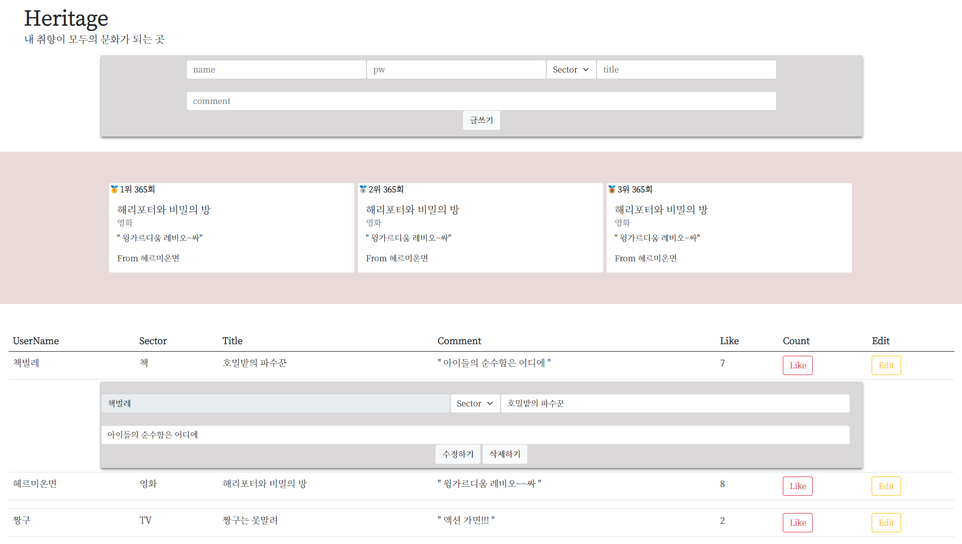 GitHub - HowWeWork/Heritage: "나의 취향이 모두의 문화가 되는 곳" , 문화 공유 게시판 플랫폼 Application