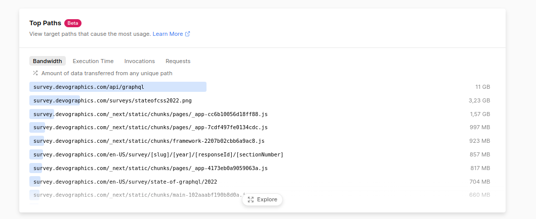 Have different size for the survey imageUrl · Issue #137 · Devographics/Monorepo · GitHub