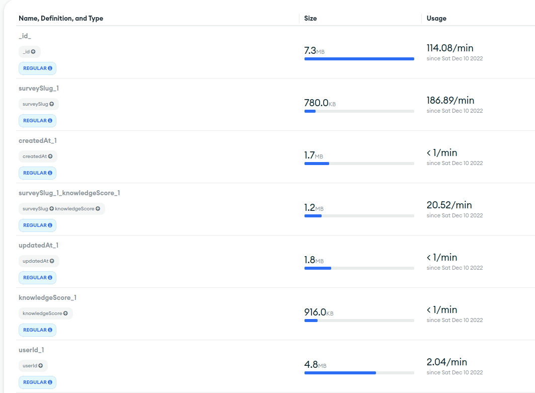 Mongo aggregation on knowledgeScore not respecting index · Issue #172 · Devographics/Monorepo ...