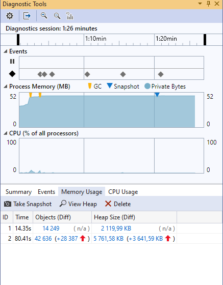 Memory leak in Microsoft.ApplicationInsights.WorkerService · Issue #2463 · microsoft ...