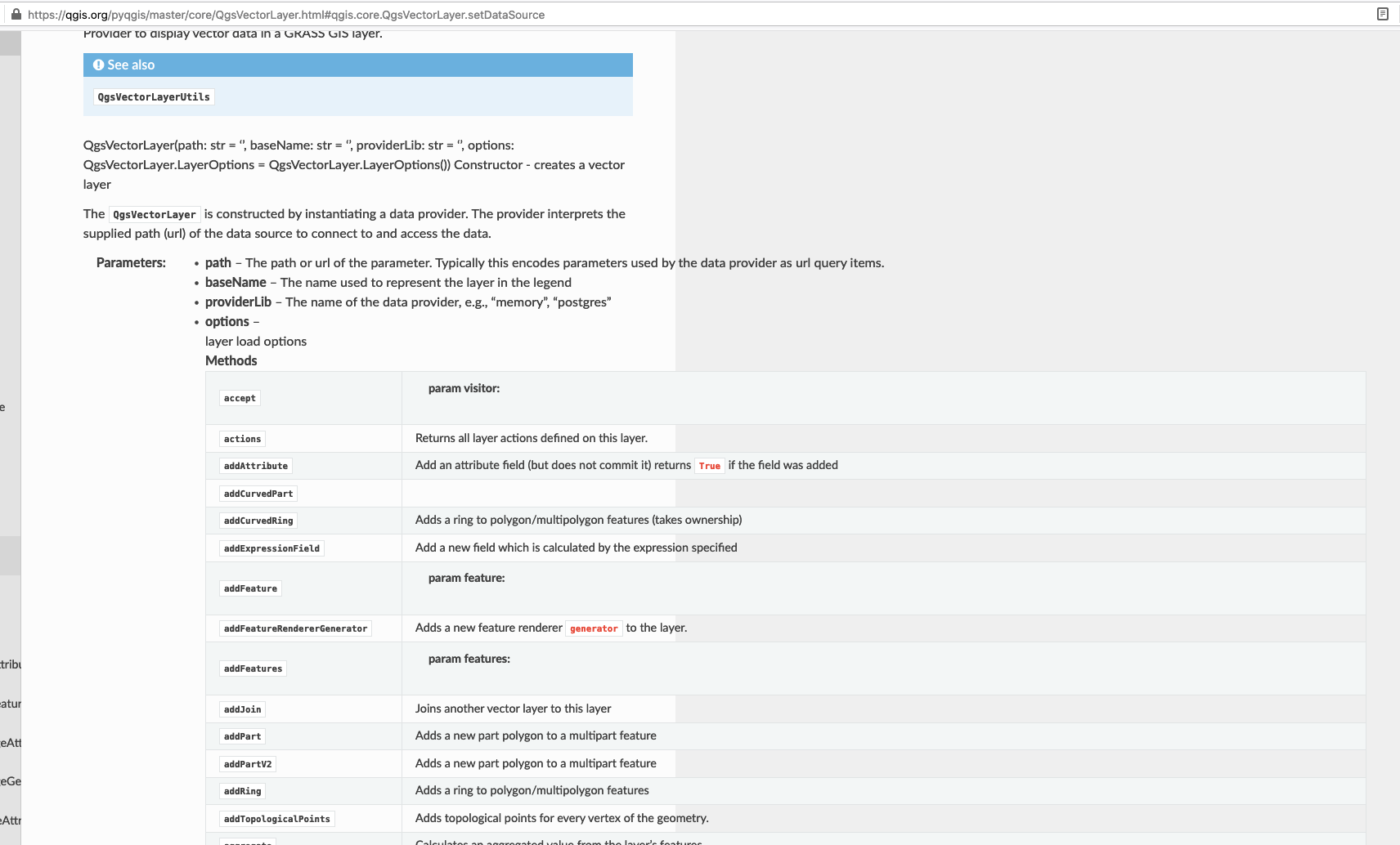 Broken Formatting Of Tables In Pyqgis Documentation · Issue 43405 · Qgisqgis · Github