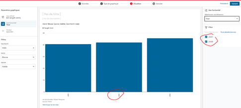 Filter on date · Issue #69 · visualize-admin/visualization-tool · GitHub