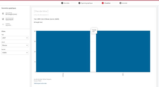 Dataset without "eindeutige" Identifer Key (mouse over) · Issue #73 · visualize-admin ...