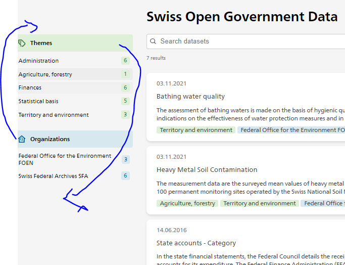 Browsing topic feedback · Issue #214 · visualize-admin/visualization-tool · GitHub