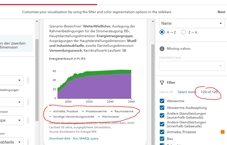 Chart legend not synchronized with filter options to the right · Issue #413 · visualize-admin ...