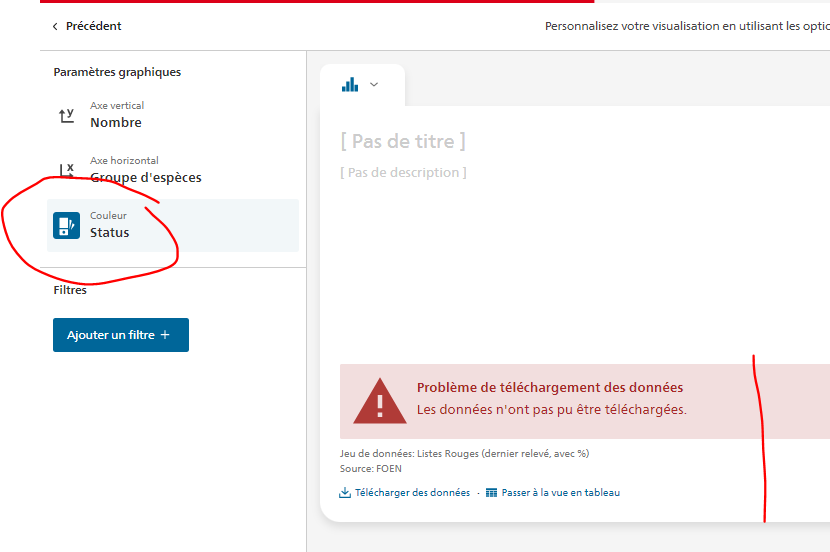 Problem loading data "Status" for Dataset Red lists · Issue #510 · visualize-admin/visualization ...