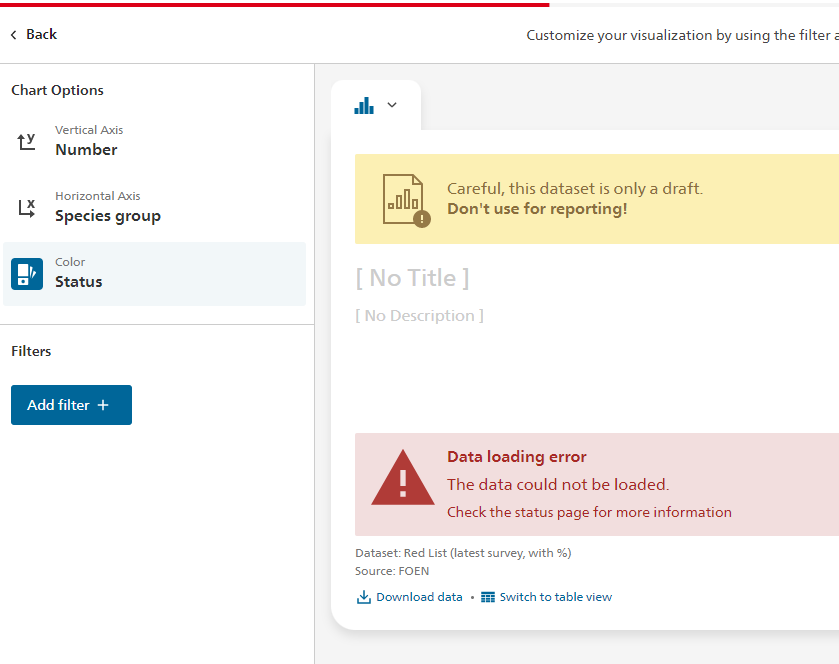 Problem loading data "Status" for Dataset Red lists · Issue #510 · visualize-admin/visualization ...