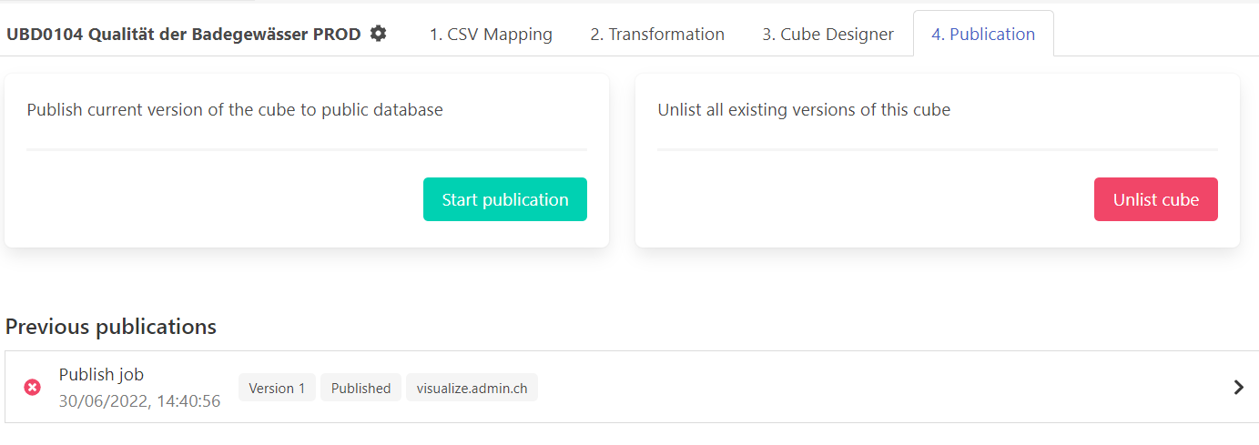 Publication does not work on cc INT · Issue #1252 · zazuko/cube-creator · GitHub