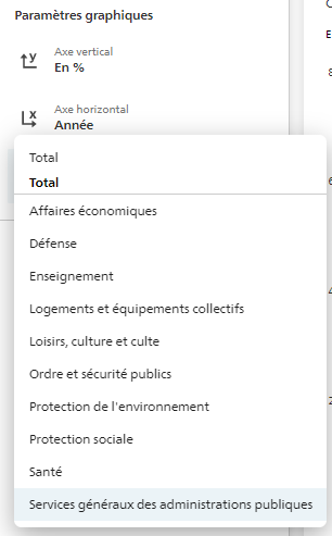 Categories not displayed in the filters · Issue #687 · visualize-admin/visualization-tool · GitHub