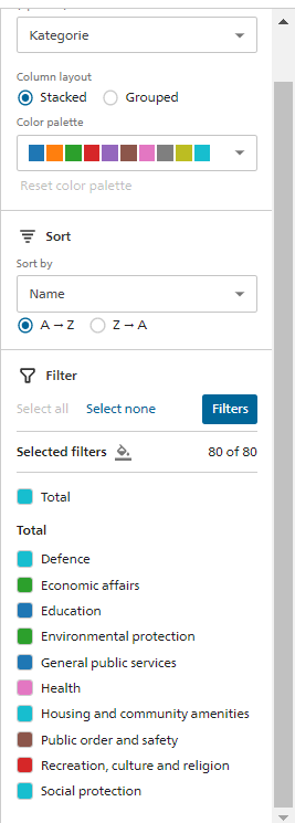 Categories not displayed in the filters · Issue #687 · visualize-admin/visualization-tool · GitHub