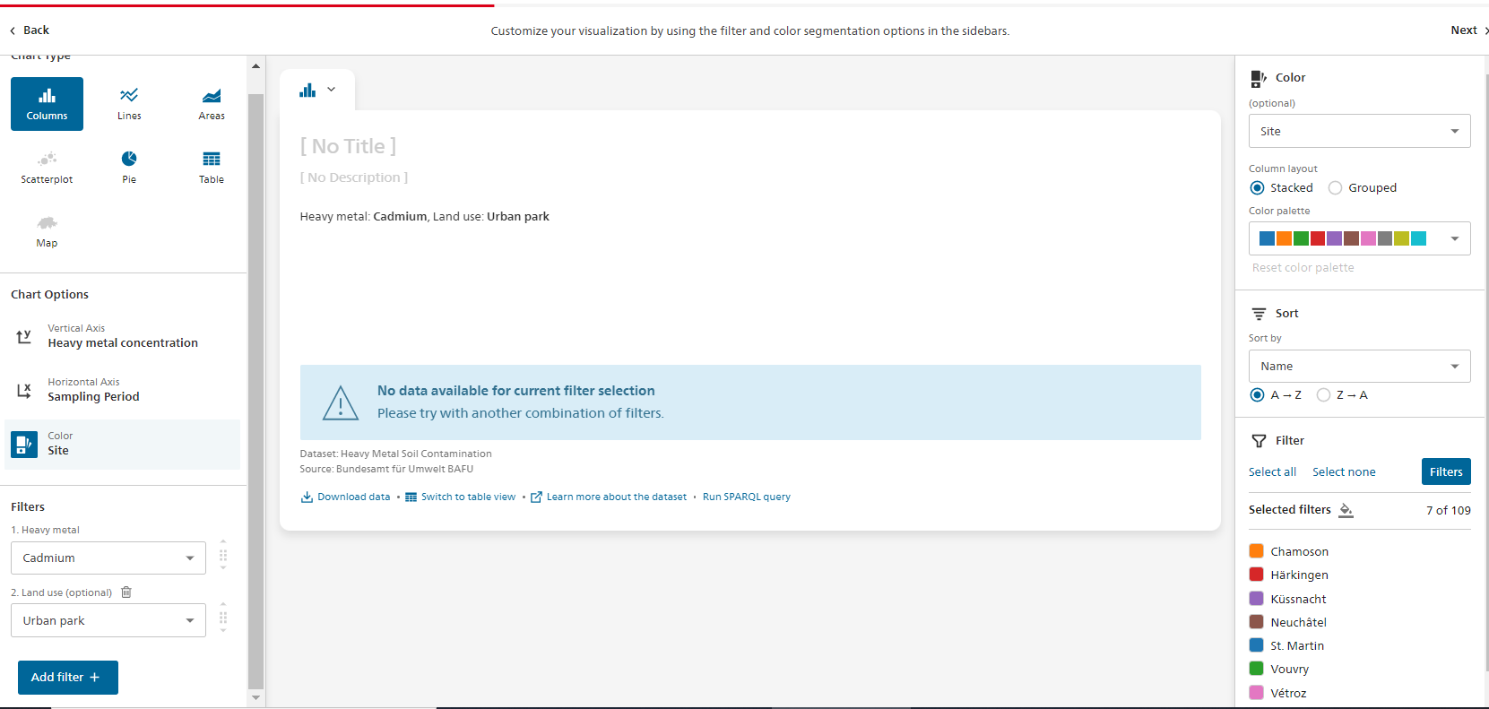 No data for the filter selection because of selected categories (7 by default) · Issue #700 ...