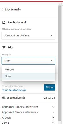Default sort order "by schema:identifiers" is missing for "Color-axis" · Issue #867 · visualize ...