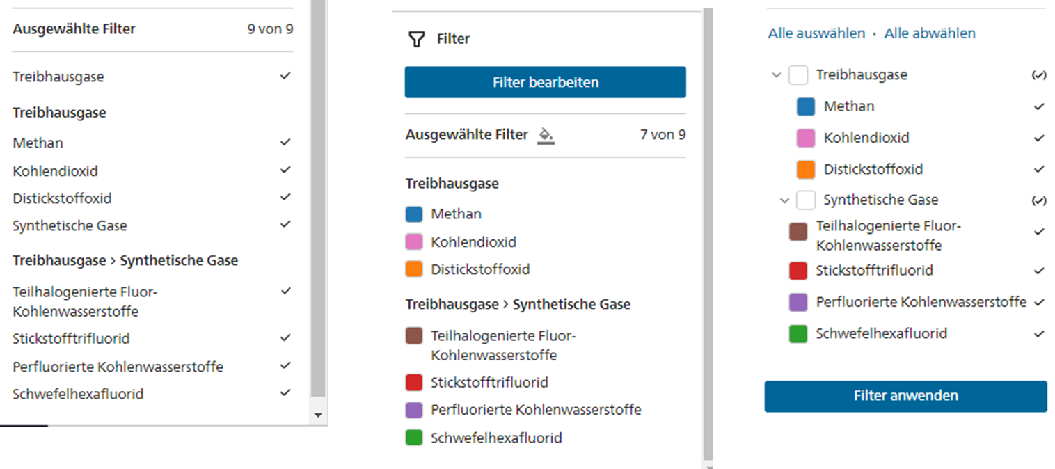 Filter : Order by ID · Issue #909 · visualize-admin/visualization-tool · GitHub