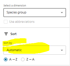 Sort Ordinal Dimension by schema:position in table · Issue #871 · visualize-admin/visualization ...