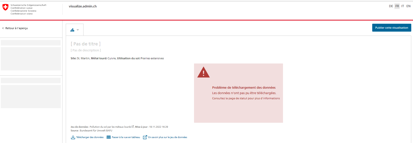 Visualize PROD very slowly or data not available · Issue #930 · visualize-admin/visualization ...