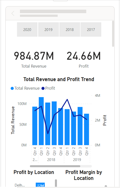 GitHub - diptangshug233/PowerBI_SalesInsights: Power BI Sales Insight