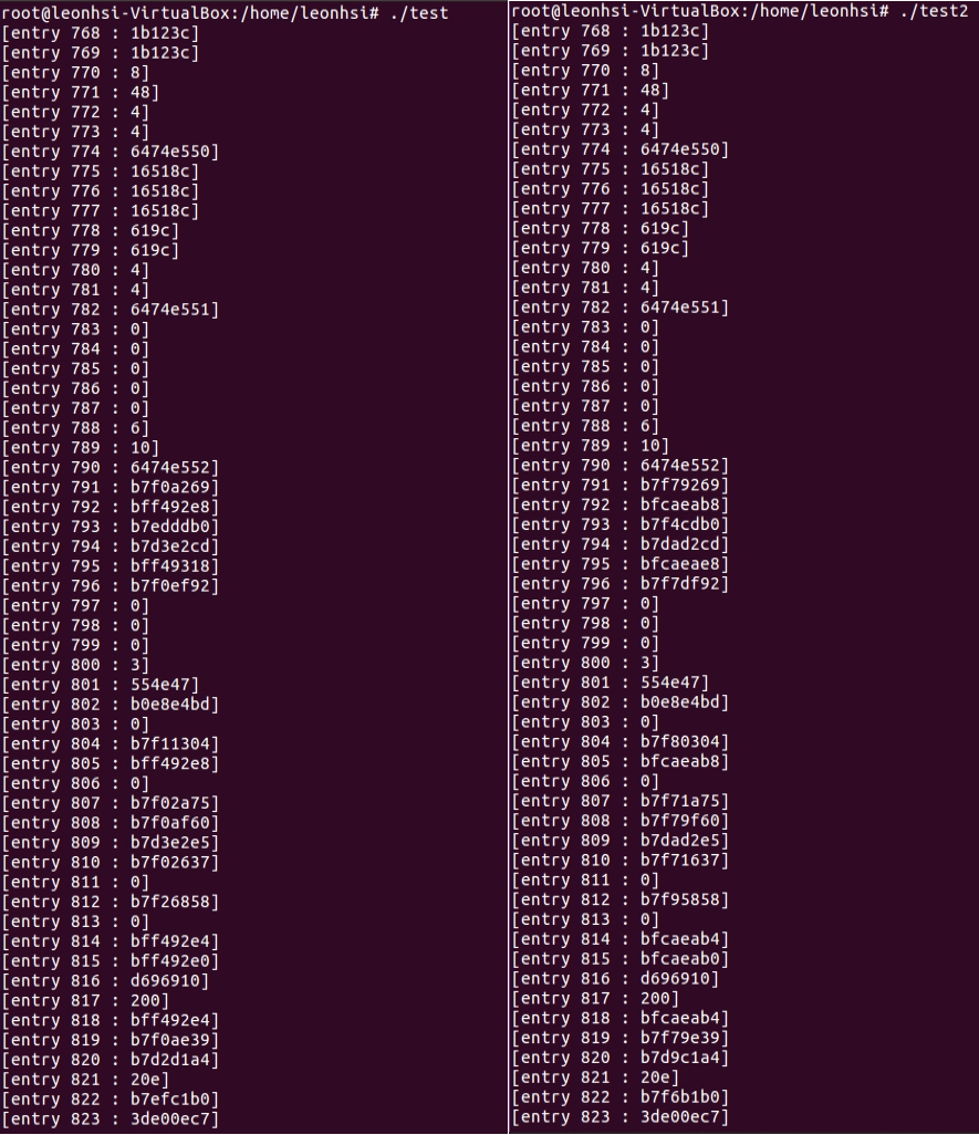 GitHub - dogdoghua/linux_kernel_project1: ncu csie Linux operation ...