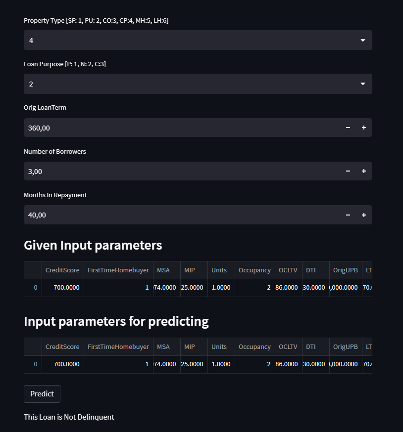 GitHub - Asmae-Moukhtatif/Mortgage-Backed-Securities-Prepayment-Risk-Predictor: Prepayment is a ...