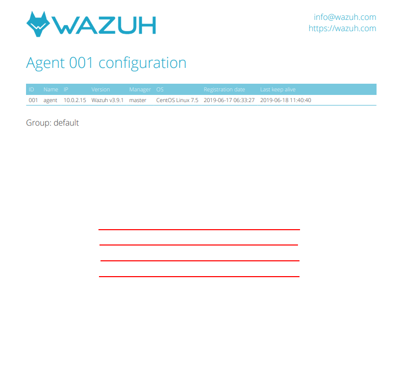 Alert from empty configuration when exporting agent configuration · Issue #1538 · wazuh/wazuh ...