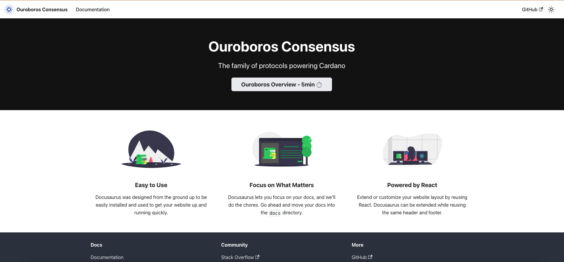 Generate a better site for `ouroboros-consensus` (eg searchable, styled according to other IOG ...