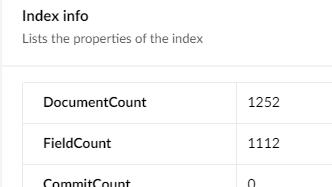 Examine index breaks when reaching too many fields · Issue #14751 · umbraco/Umbraco-CMS · GitHub