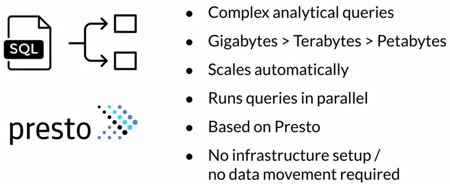 GitHub - son-n-pham/Practical-Data-Science