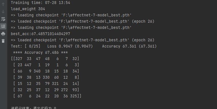 Can some one recurrence the effect on affectnet · Issue #11 · Talented ...
