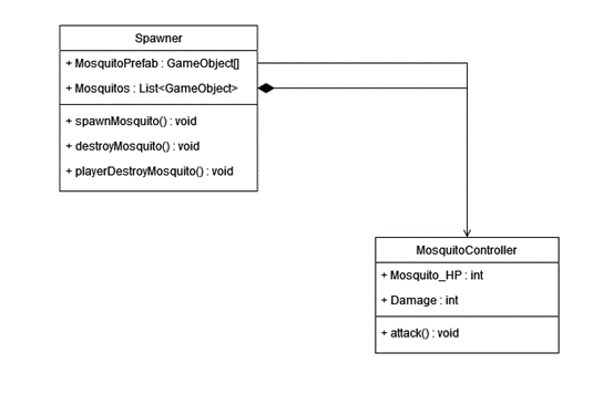 GitHub - IMP-2022-1/IMP-2022-1-AR: 몰입형 미디어 프로그래밍(IMP) AR 팀 프로젝트입니다.