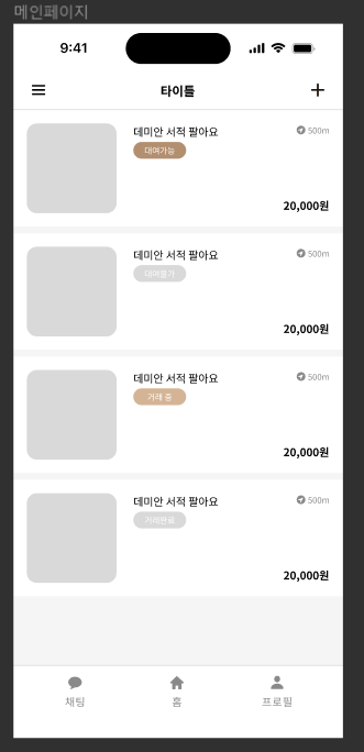 7th Weeks · Issue #8 · Modo-Library/modo-docs · GitHub