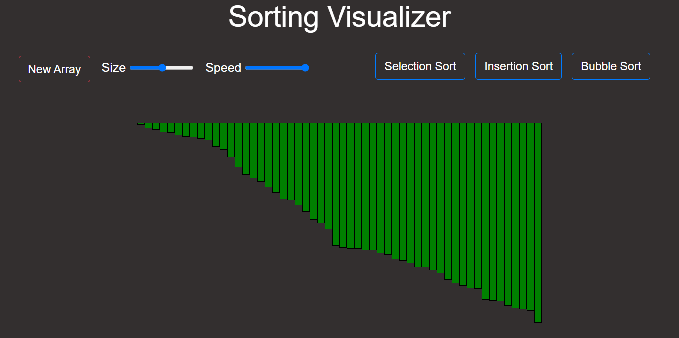 GitHub - mansi3632/Sorting_Visualizer: Visualisation of Sorting Algorithms
