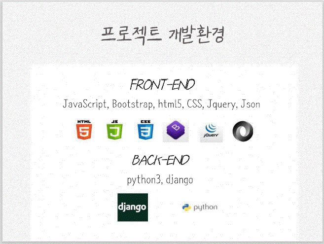 GitHub - SBA-Web-3Team/Grocery-store: SBA 3팀 프로젝트 최종 결과물 업로드용입니다.