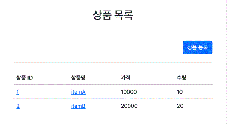 GitHub - jungdahae1225/LoginDev_study