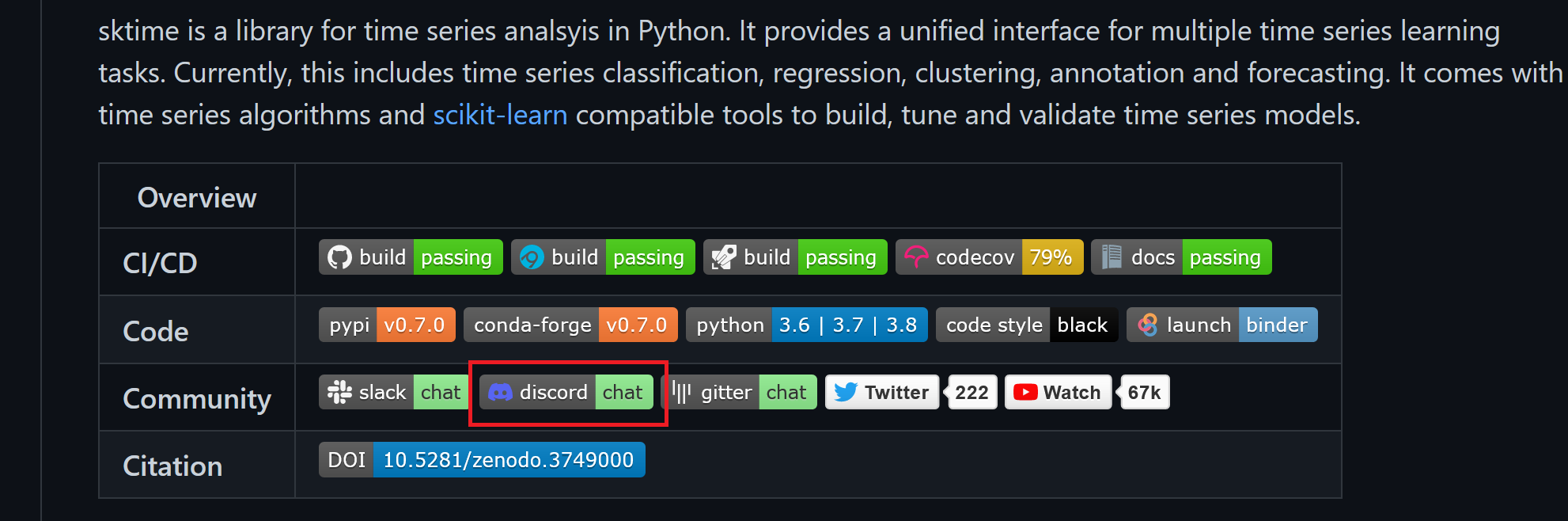 [BUG] pandas frequency W-WED in `ForecastingHorizon` causes failure in `AutoETS.predict` · Issue ...